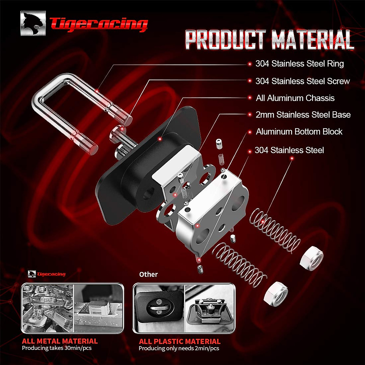 Tigeracing Tie Down Anchors Retractable Truck Bed Top Side D Ring All Metal Compatible with 1995-2018 Ram 1500 2500 3500, NOT for 2019+ Models, 3000 LBS Capacity of 4