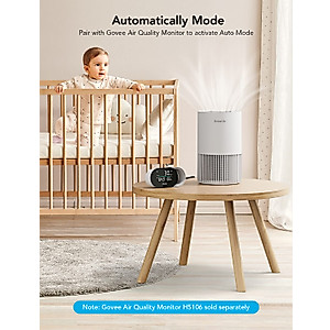 GoveeLife Smart Air Purifiers for Bedroom, with WiFi Alexa Control, HEPA 24dB Quiet Air Purifier with Fragrance Sponge, RGB Night Light, for Pet Dander, Allergies, Smoke, Office and Desktop, White