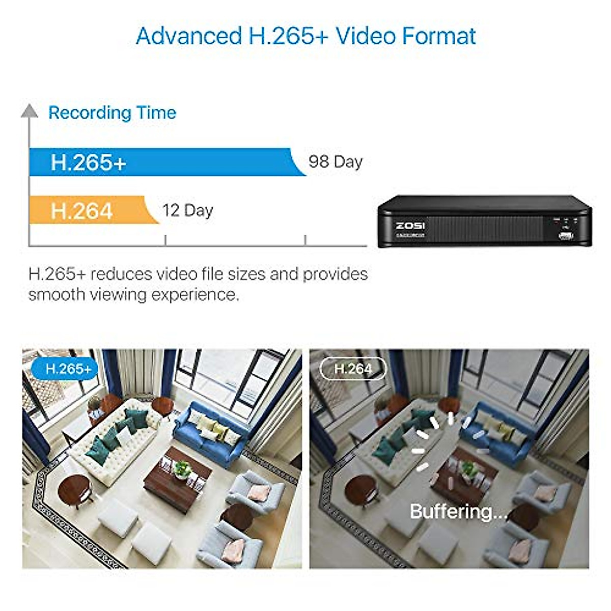 ZOSI H.265+1080p Home Security Camera System,8 Channel 5MP-Lite CCTV DVR with 4 x 1920TVL Weatherproof Surveillance Bullet Camera Outdoor/Indoor with 80ft Night Vision,Remote Access, Motion Alerts