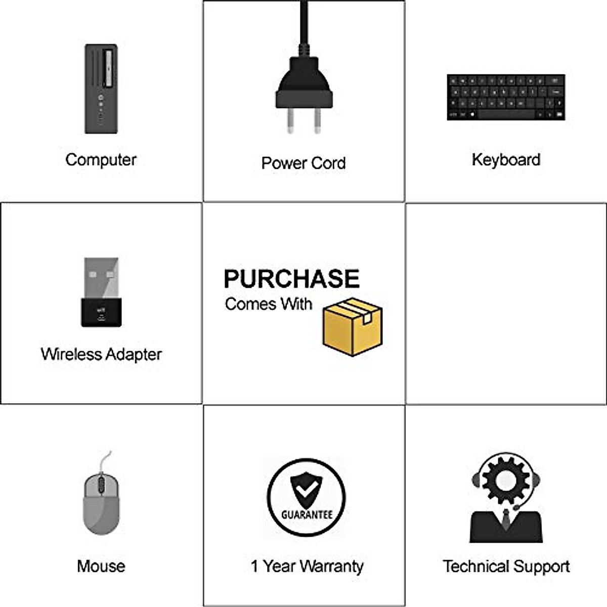 DELL Optiplex 990 Desktop Computer, i7 upto 3.8GHz CPU, 16GB DDR3 Memory, New 512GB SSD, WiFi, Windows 10 Pro (Renewed)']