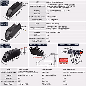 JUNSTAR Ebike Battery 52V 48V Lithium Ion Battery Electric Bicycle Dowuntube Frame Mounted Battery 13Ah / 17.5Ah / 18Ah / 20Ah Battery with Touring Carrier