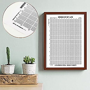 4 Pieces Wall Decor Motivational Quotes Wall Art No Frame Poster for Home Decoration Wall Decoration