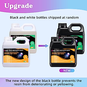 LET'S RESIN Polyurethane Resin, 60oz 2 Part Casting Resin, Fast Cured Resin within 10 Minutes, Ultra Low Viscosity & Low Odor Pourable Liquid Plastic for Casting Models, Prototypes & Other Resin Craft