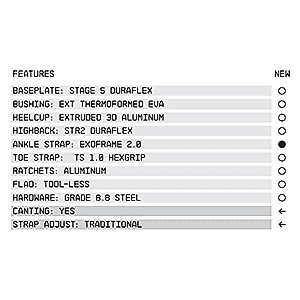 Union STR Snowboard Bindings Black Sz S (6-7.5)