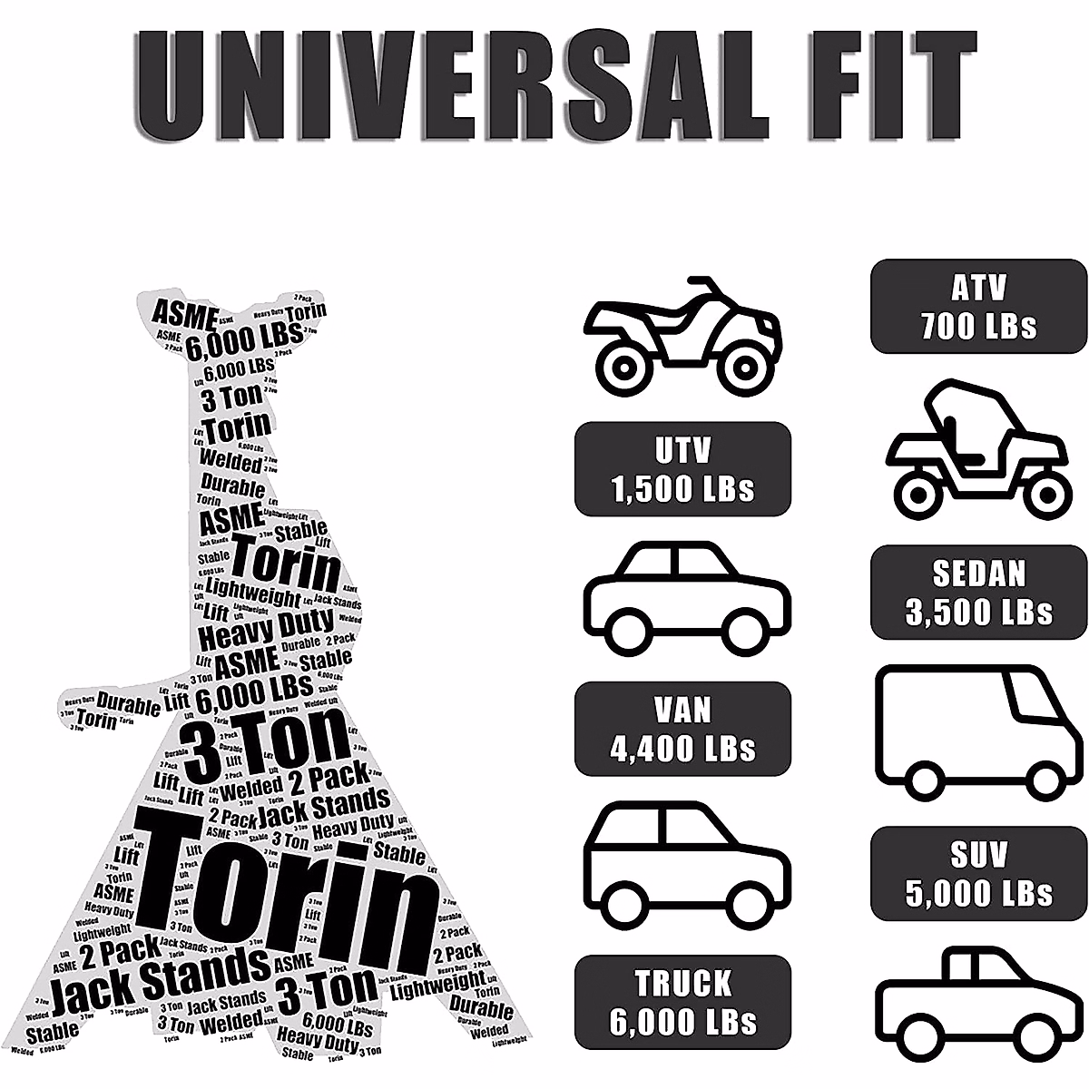 BIG RED AT43202BR Torin Steel Jack Stands: 3 Ton (6,000 lb) Capacity, Black, 1 Pair