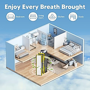 Upgrade FLT4825 HEPA Filter B Replacement for AC4825, AC4300, AC4900, AC4825DLX, AC4850, CDAP4500, AP2200 Air Purifier, 4 Pack