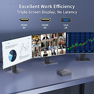 ASBS Mini PC, Intel i7-10810U(6 Cores, Turbo 4.9GHz),Mini Desktop Computer for Business,Gaming,16GB DDR4 512GB SSD(Max 64GB, 8TB),4K Triple Display,WiFi 6,BT5.2 for Office/Study/Home