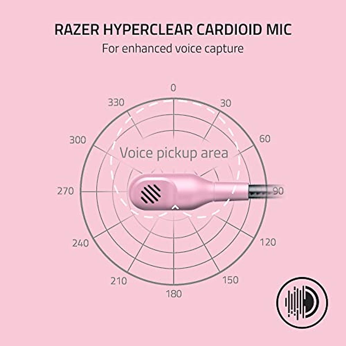Razer BlackShark V2 X Gaming Headset: 7.1 Surround Sound - 50mm Drivers - Memory Foam Cushions - for PC, PS4, PS5, Switch - 3.5mm Audio Jack - Quartz Pink