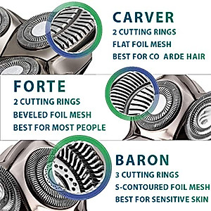 Skull Shaver Baron PRO 3 Head Replacement Blade | Electric Shaver Replacement Heads