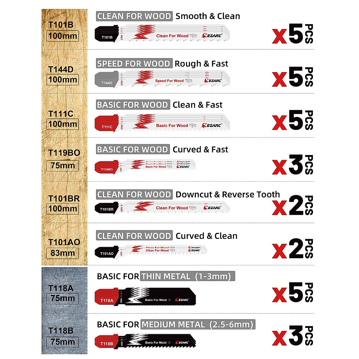 EZARC Jigsaw Blades Set 30pcs with Storage Case, Assorted T-Shank Replacement Jig Saw Blades for Cutting Wood, Plastic and Metal