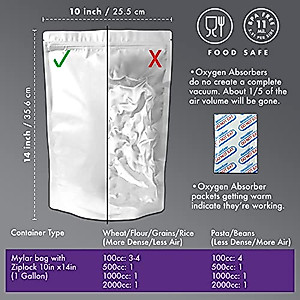50pcs Large 1 Gallon Mylar Bags for Long Term Food Storage 10" x 14" 11 Mil - Ziplock Standup Heat Sealable with 500cc Oxygen Absorbers - 5 Colors