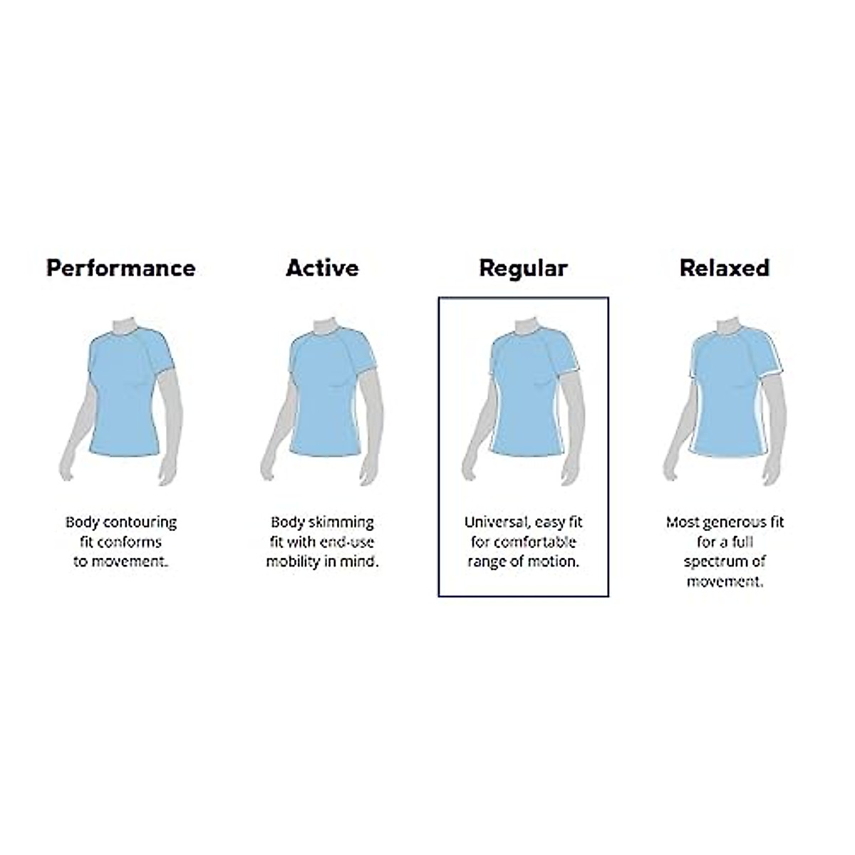 Columbia Women's Switchback III Jacket, Black, Small