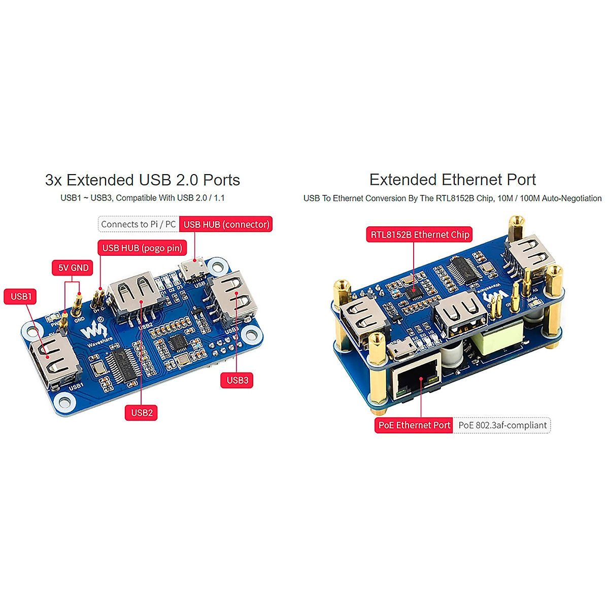 Bicool Power Over Ethernet (PoE) Ethernet/USB HUB HAT for Raspberry Pi Zero/Zero W/Zero WH, 3X USB 2.0 Ports, RJ45 Ethernet Port 802.3af-Compliant