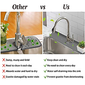 24 inches Extended Size Silicone Faucet Sink Splash Silicone Faucet Mat Drying Mat for Home Kitchen (Grey)