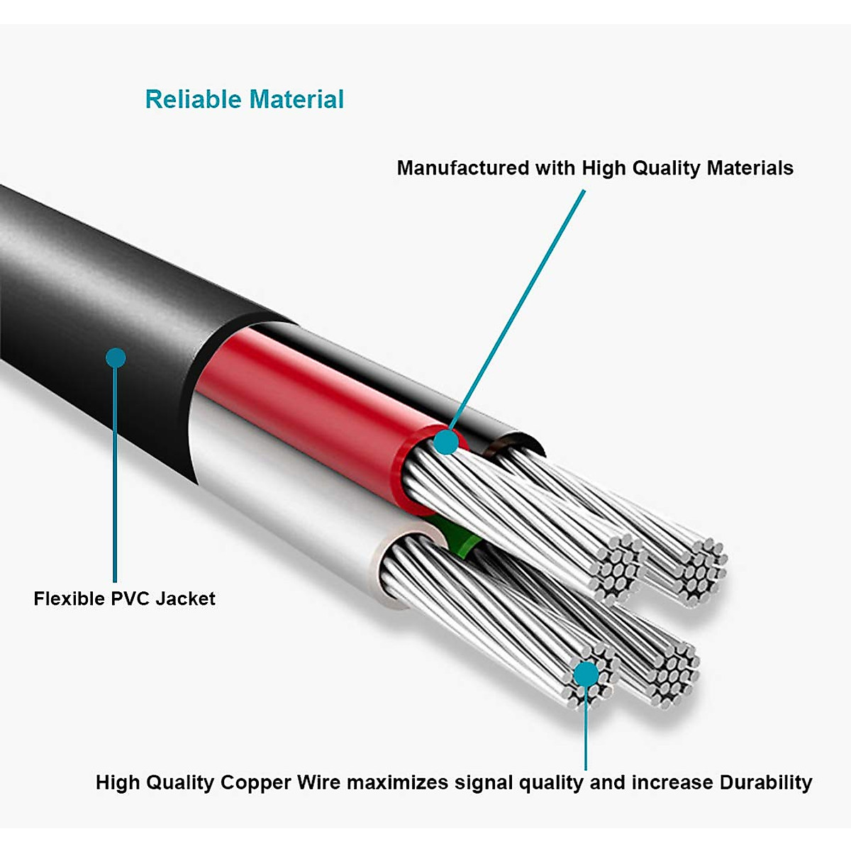 MaxLLTo USB PC Charger +Data Cable Cord Lead for Panasonic Camera Lumix DMC-ZS19 s ZS19P