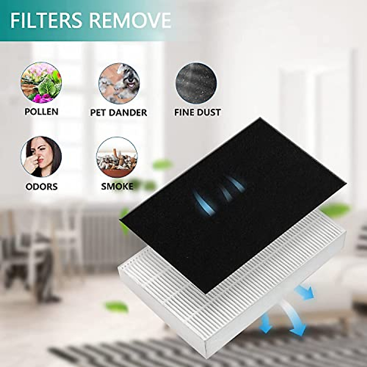 MIFLUS HPA300 HEPA R Filters and Activated Carbon Pre-Filters（6R+8A）Compatible for Honey-well Air Puri fier