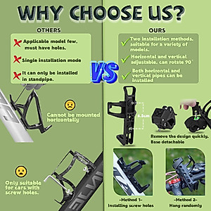 GLDYTIMES Scooter Cup Holder - Bike Bottle Holder 360 Degrees Rotation, Anti-Slip Fast Dismounting Accessories Cup/Bottle Drink Holder fit for Electric Scooter Wheelchair Electric Motorcycle, Black