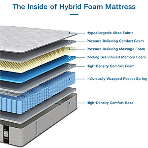 Yuewanshun Queen Size Mattress, 12 Inch Hybrid Queen Mattress in a Box with Gel Memory Foam, Colchones Queen, Medium Firm, Edge Support, Motion Isolation and CertiPUR-US, 60"*80"*12"