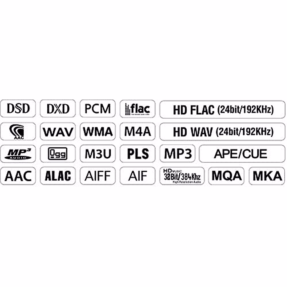 Cocktail Audio N25 Streamer/Network Player/Roon Point/MQA DAC (Black)
