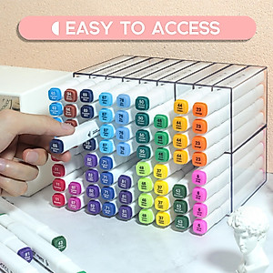 Vowcarol Clear Acrylic Marker Organizer, Marker Holder 18 Slot for 72 Markers- 1 Pack