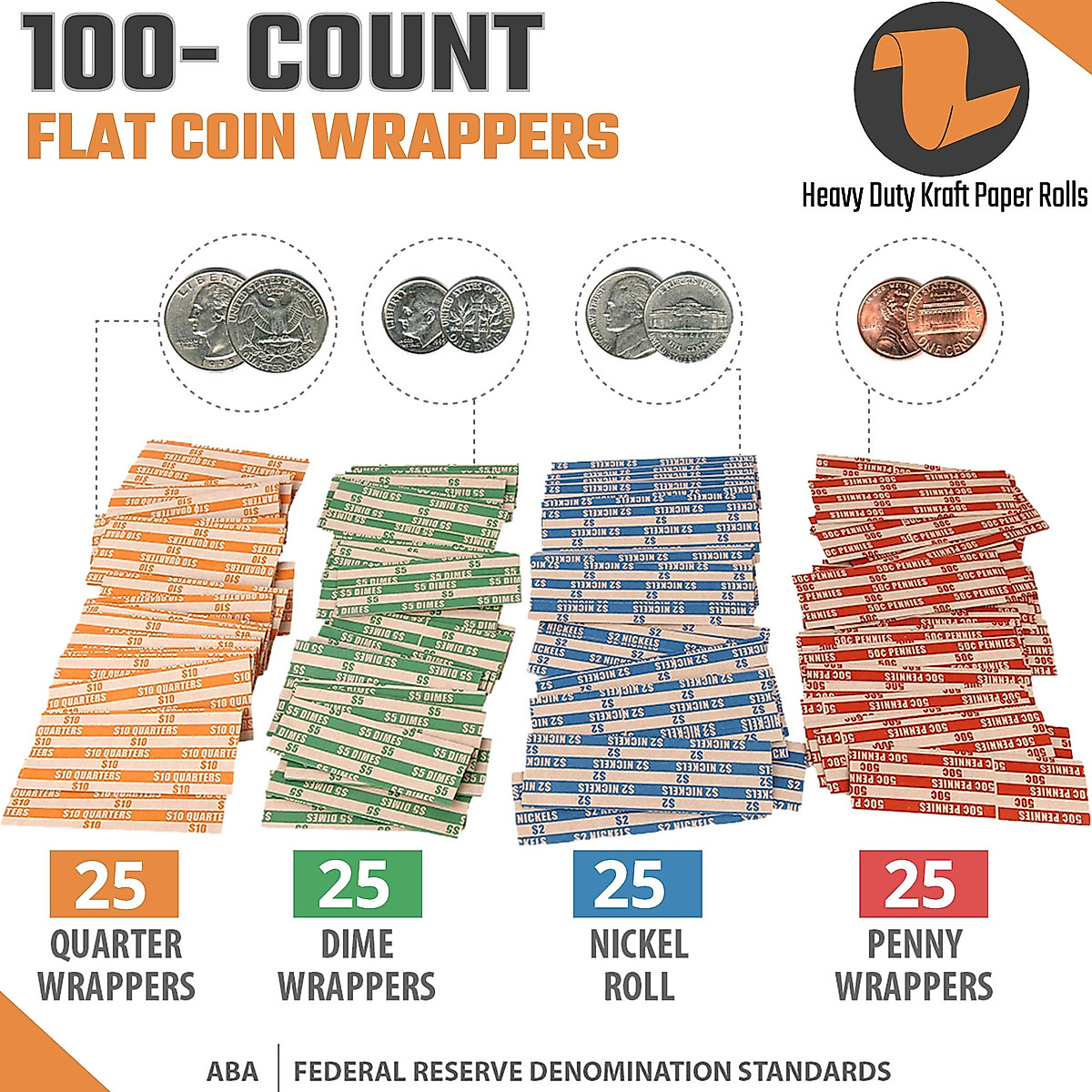 Coin Sorting & Counting Kit - 4 Color Coded Trays with Wrappers