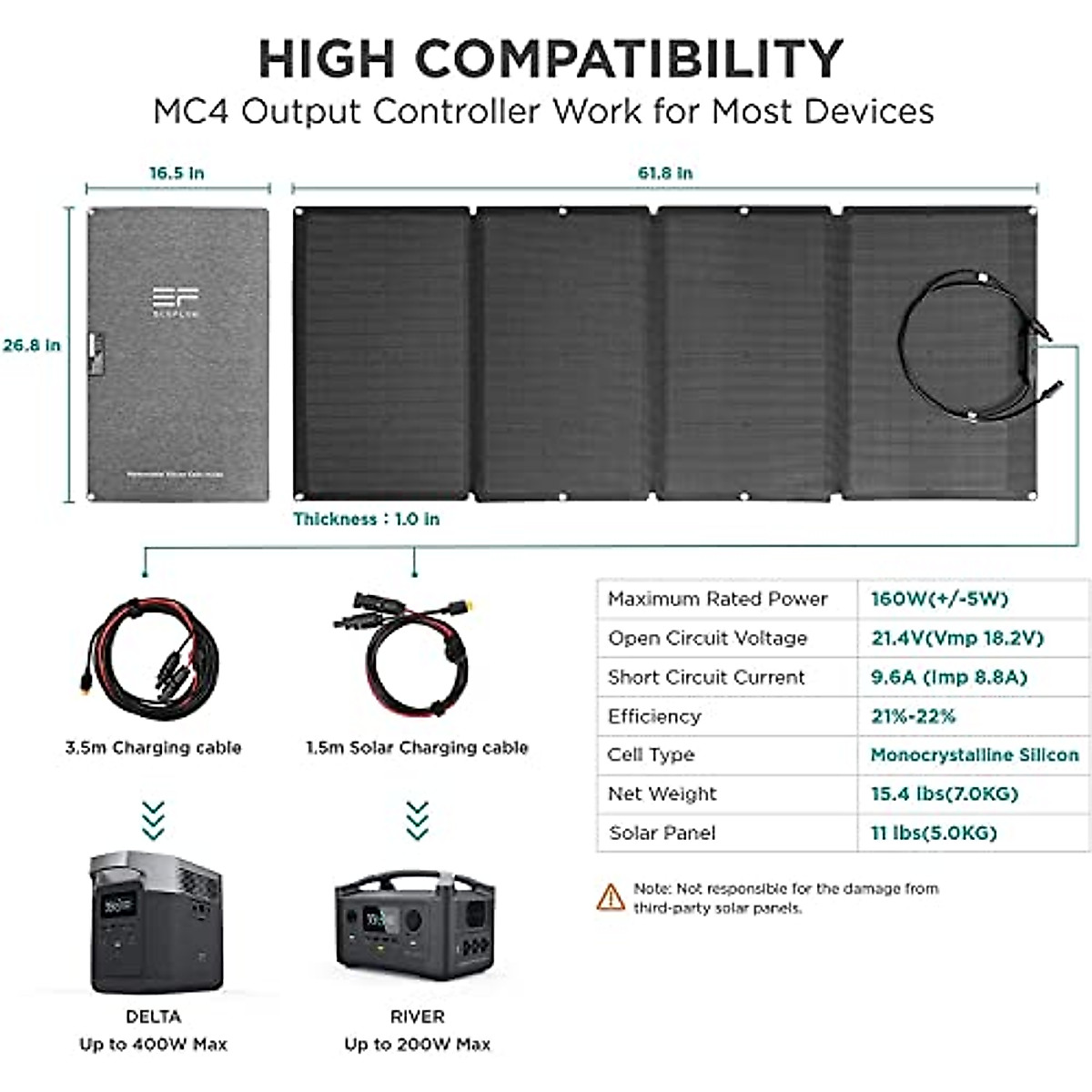 EcoFlow EFSOLAR160W 160W Portable Durable Waterproof Solar Panel w/Kickstand