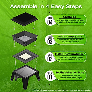 Worm Factory 360 Black US Made Composting System for Recycling Food Waste at Home
