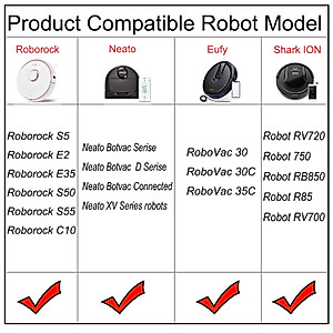 ZEWAY Boundary Magnetic Marker Stripes Tape for Neato Shark ION Robot Vacuum,Alternative Accessories Magnetic Strip Tape for XiaoMi Vacuum