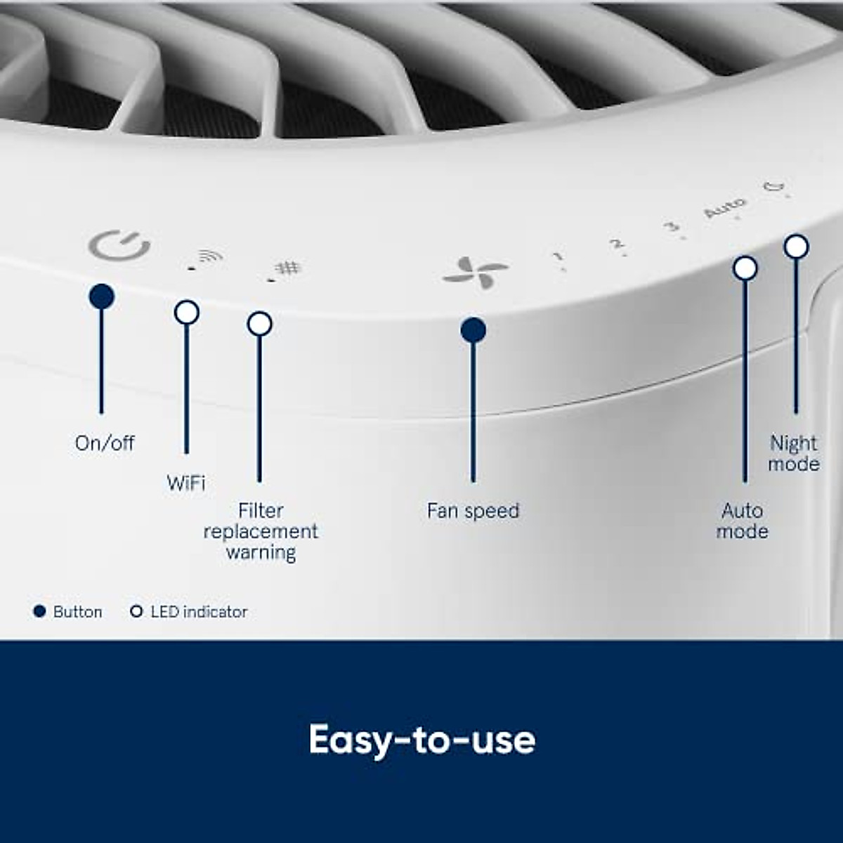 BLUEAIR Air Purifier Large Room, Table Top Air Cleaner for Dust Pet Dander Smoke Mold Pollen Bacteria Virus Allergen, Odor Removal, Home Bedroom Living Room, Alexa, Auto, HEPASilent, DustMagnet 5410i