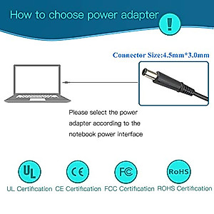 45W AC Adapter Laptop Charger for Dell Inspiron 11 13 14 17 15 3000 5000 7000 Series 3147 3148 3152 3451 3452 3458 3459 5458 5368 5378 5379 5559 5759 7352 7353 7347 7348 7368 7378 Power Supply Cord