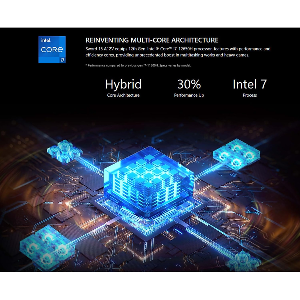 MSI Sword 15 Gaming Laptop, 15.6" FHD 144Hz Display, Intel Core i7-12650H, NVIDIA GeForce RTX 4050, 16GB DDR5 RAM, 1TB SSD, Webcam, Backlit KB, HDMI, RJ-45, Wi-Fi 6, Windows 11 Home, White