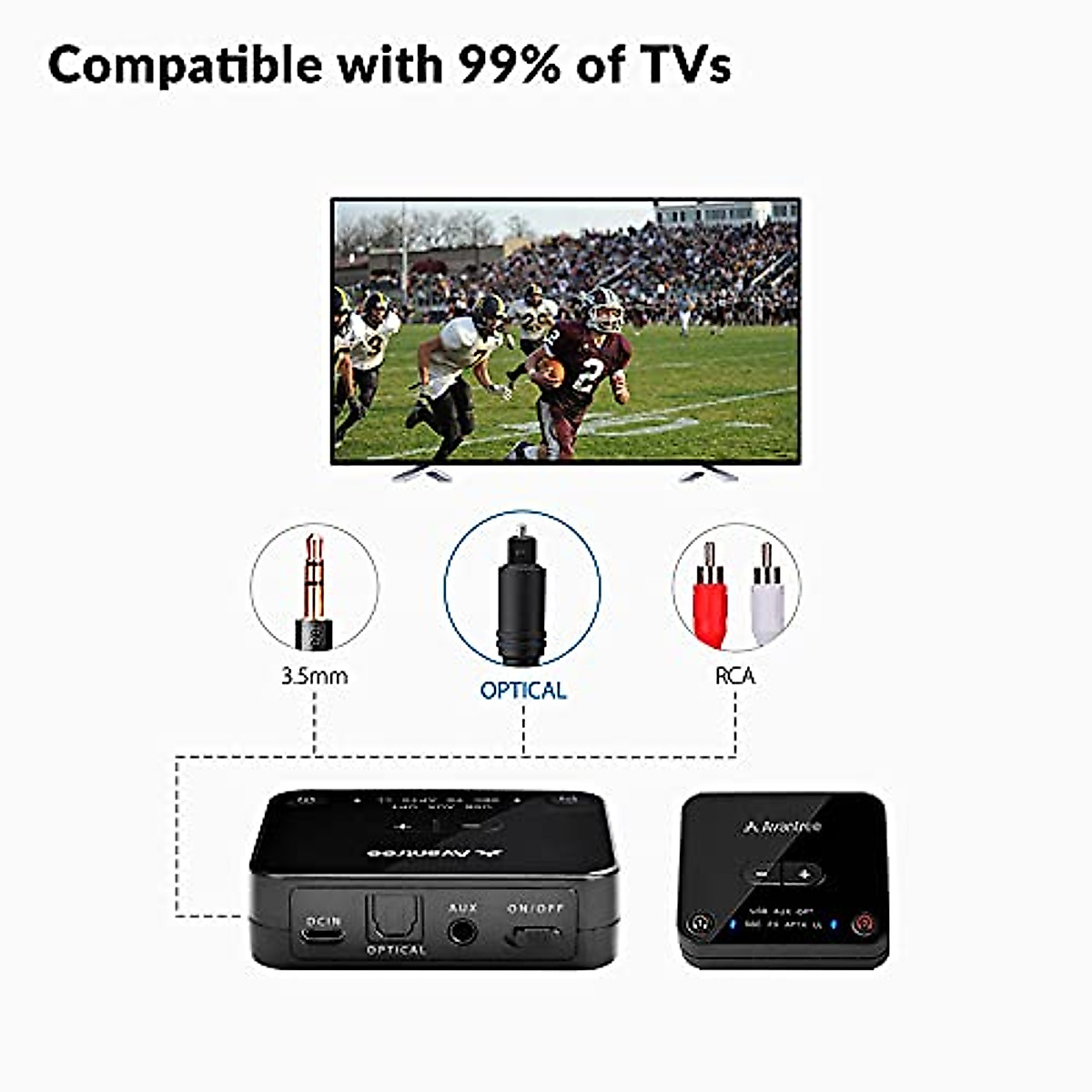 Avantree HT41866 Wireless Earbuds for TV Listening (Set of 2) with Bluetooth Transmitter, Individual Volume Control, 20Hrs Neckband Headphones, Plug & Play, No Audio Delay