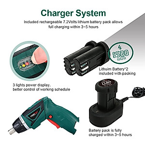 POSENPRO Cordless Electric Screwdriver wtih 2 Battery, 7.2V Rechargeable Power Screwdriver with 48 pcs Accessories, Screw Gun with 6+1 Torque Setting & Twistable Handle for Home DIY, BMC Packing