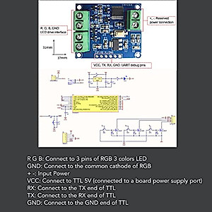 PWM Control Board RGB Programmable Multi Interfaces Electronic Switch Control Board DC 3.3V‑5V