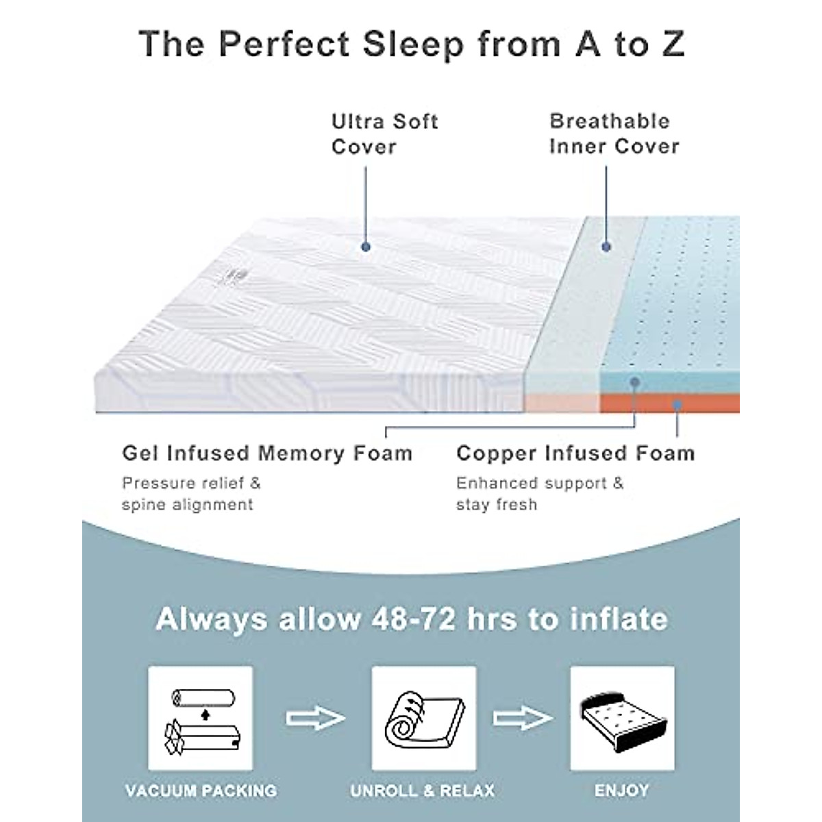 BedStory 4 Inch Memory Foam Mattress Topper Queen, Gel & Copper Infused Bed Toppers, Medium Firm Foam Mattress Pad with Breathable Removable Cover