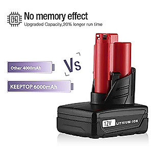 Powerextra M12 Battery 6.0Ah, Replacement Milwaukee m12 Battery, Compatible with Milwaukee M12 Tools 48-11-2410/48-11-2420/48-11-2411/48-11-2401/48-11-2402, Replace for Milwaukee 12v Battery (2 Pack)