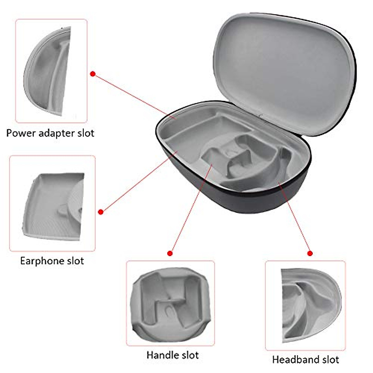 Quest 2 VR Gaming Headset Touch Controller Accessories Kit Oculus Quest 2 Case Accessories, Lightweight Portable Safeguard Hard Travel Storage Bag