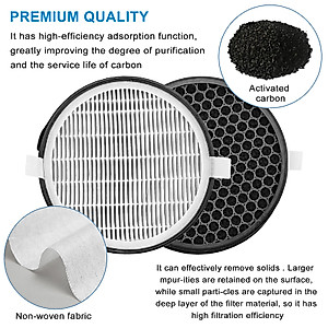 LV-H132 Replacement Filter