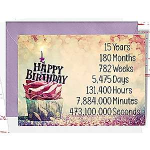 Audacious Cards 15th Birthday Card - Happy Birthday Cupcake Card Years, Months, Weeks, Days, Hours, Cute Card for 15 Year Old
