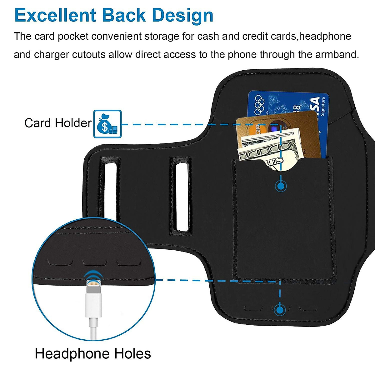 BUMOVE Running Armband for Samsung Galaxy M54 /A34 for iPhone 15/14/13/12/11Pro Max,XS Max,Sports Workouts Phone Arm Band with Card Holder (Black)