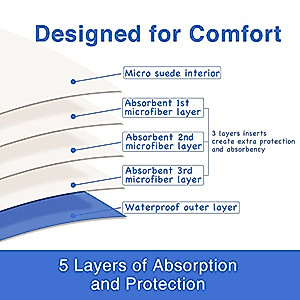 Newborn Cloth Diaper Reusable Adjustable Washable One Size Baby Swim Diapers Baby Girls and Boys Pocket Cloth Diapers Covers Includes 6 Packs Diapers + 6 Incerts +One Wet Bag