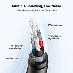 UGREEN External USB Sound Card Jack USB Adapter for Computer, PS5, PS4, USB Audio Stereo Adapter External Sound Card (Black)