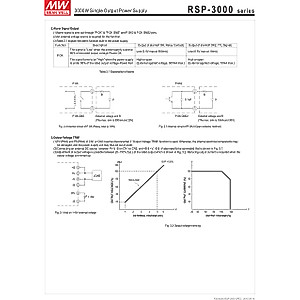 MW Mean Well RSP-3000-24 24V 125A 3000W Single Output with PFC Function Power Supply