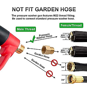 AURORA CAR High Pressure Washer Gun，40 Inch, 5000 PSI，with Replacement Wand Extension，5 Nozzle Tips Set,with 1/4'' Quick-Connect，M22 15mm or M22 14mm