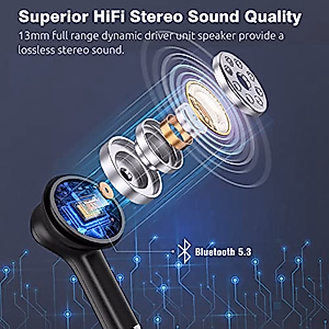 Kargebay Wireless Earbuds, Bluetooth 5.3 Stereo Earphones, 60H Playback LED Power Display Bluetooth Headphones in-Ear with Noise Cancelling Mic Premium Deep Bass Headset for Sports and Work