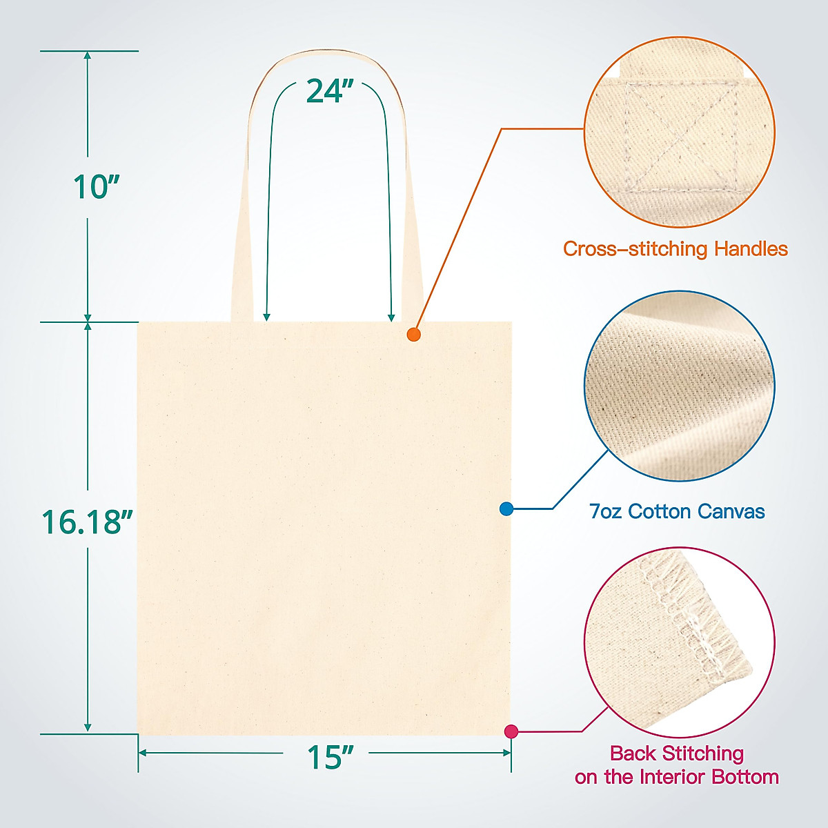 Phicorn Blank Canvas Tote Bags Bulk - 7oz 100% Cotton, 15"x16", Reusable Grocery Bags - Plain Tote Bag for Craft and Painting (2-Pack)