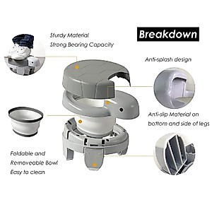 Rezlli 4 in-1 Potty Training Toilet, Portable Potty Training Seat for Toddler Travel, Foldable Baby Travel Potty with 20 Disposable Potty Liners Carry Bags (Grey)