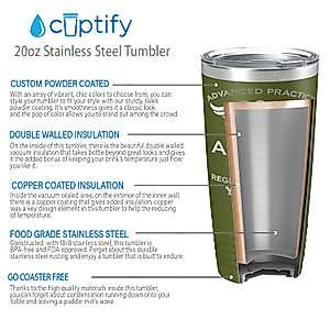 Personalized APRN Advanced Practice Registered Nurse Gift on Army Green 20 oz Stainless Steel Tumbler with Lid - Insulated Cup - Custom Travel Mug