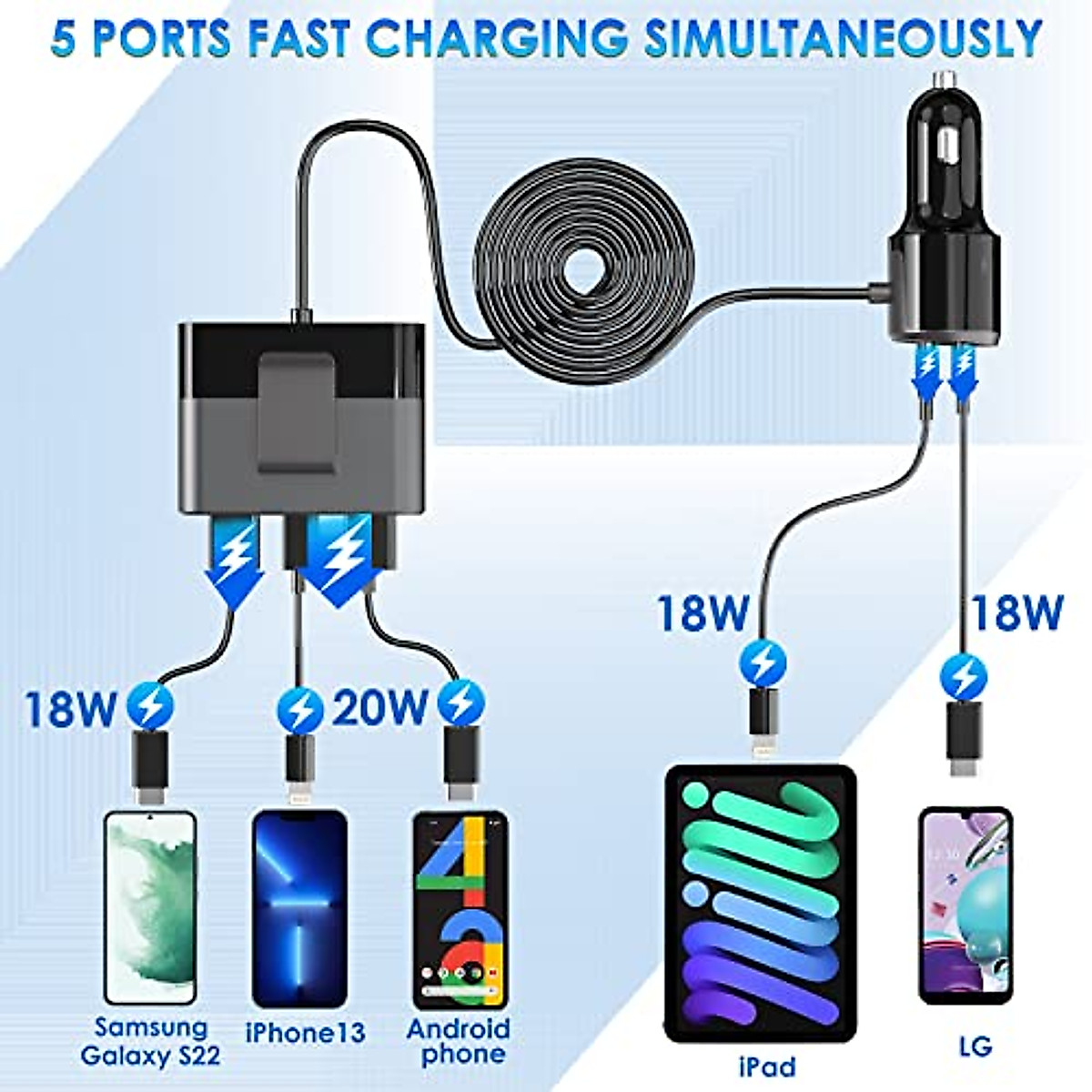 Multi 5 Ports USB C Car Charger, 74W QC3.0 & PD3.0 Type C Cigarette Lighter Adapter Front and Back Seats Fast Charger with 5FT Cable for Samsung Galaxy S21/20, iPhone, Google Pixel, iPad Pro and More