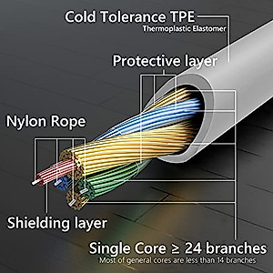 GEEKRIA Audio Cable with Mic Compatible with Bose QuietComfort SE, QC SE, QCSE, QC 45, QC 35 Series II, QC 25, 700 ANC Cable, 2.5mm Replacement Stereo Cord with Inline Microphone (4 ft / 1.2 m)